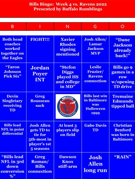 Buffalo Rumblings On Twitter Ready For Billsmafia Bingo Rt And