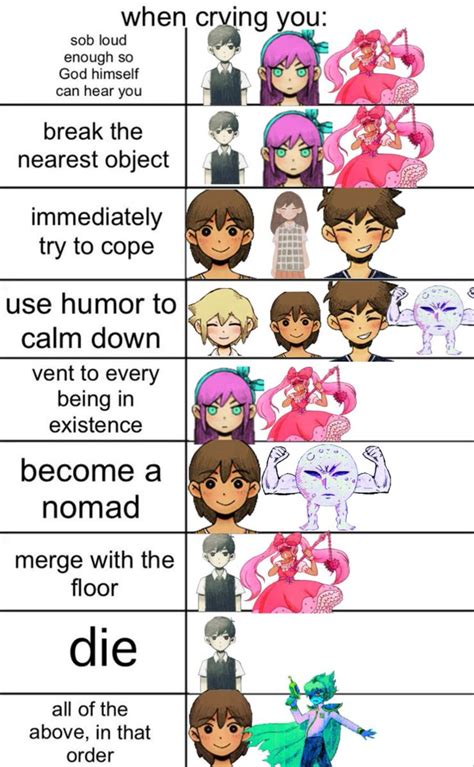 Pin By Ana Xxtreme On Omori Relatable Fan Art Memes