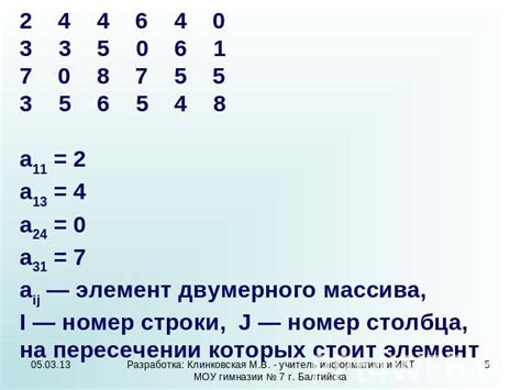 Презентация Ввод вывод элементов массива Решение задач скачать