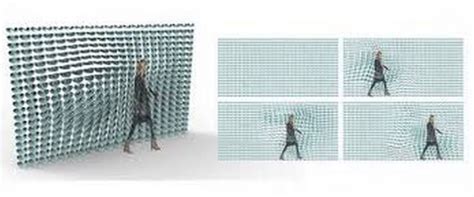 Responsive Architecture As A Key For Psychological Wellbeing Rtf Rethinking The Future