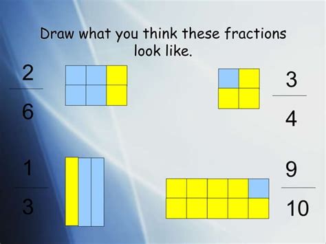 maths denominators and numerators content ppt