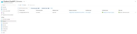 Building A Private Chatgpt Interface With Azure Openai Baldacchino