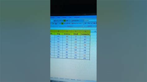 Highlight Cells Without Conditional Formatting In Excel Shots Youtube