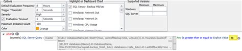 sql sentry advisory conditions on github