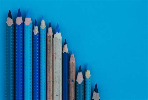 Does Question Difficulty Impact The Effect Of Retrieval Practice