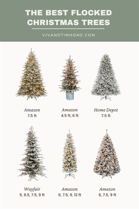 Types Of Flocked Christmas Trees