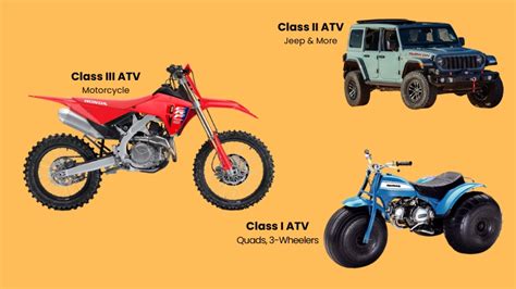 Understanding Oregons Atv Laws And Regulations
