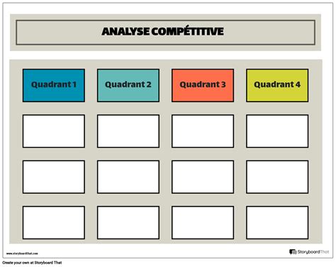 Modèles Et Exemples Gratuits Danalyse Concurrentielle