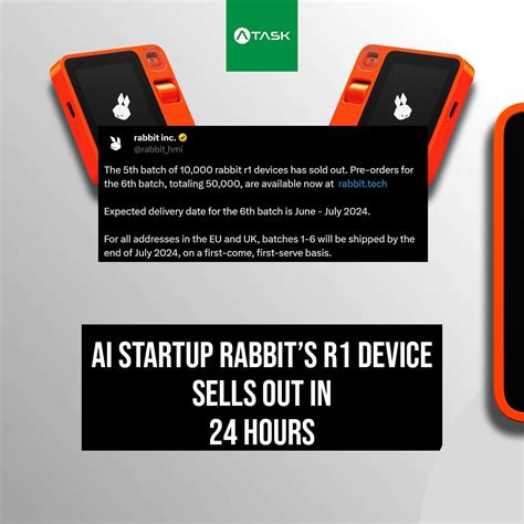 Pt Atask Teknologi Internasional On Linkedin Rabbitr1 Innovation