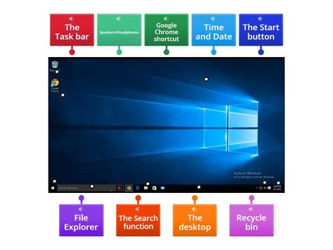 ED Windows Desktop Labelled Diagram