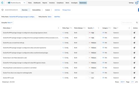 Docker Security Cloud Native Security For Cloud Native Environments Palo Alto Networks