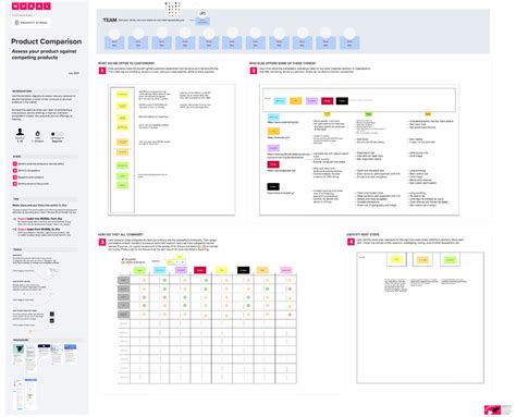Redesign INSTEP Website On Behance