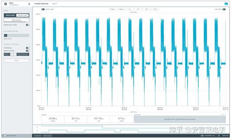 Nordic发布二代功耗测量套件power Profiler Kit Ii，分辨率100na 知乎