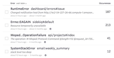 Monitor Detect Errors In Rails Apps Bugsnag Platform