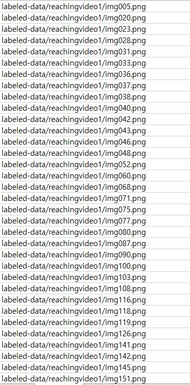 Hello I Have Question · Issue 617 · Deeplabcut Deeplabcut · Github