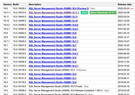 unknown property clustertype microsoft sqlserver management sdk sfc