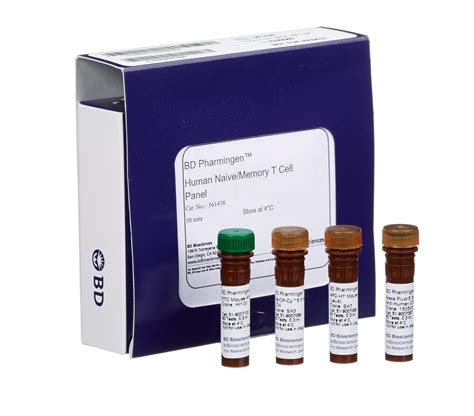 human naive memory t cell panel