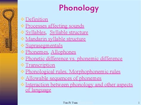 Phonology V Definition V Processes Affecting Sounds V