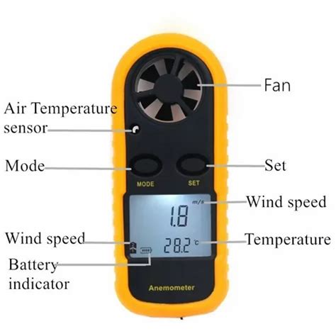Digital Anemometer Rt 816 2 Deg C Model Name Number Gm816 At Rs 1440 In New Delhi