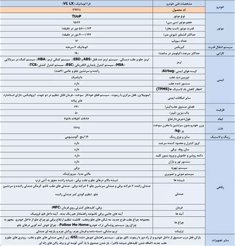 مشخصات تارا Lx V4 بررسی عکس قیمت Z4car