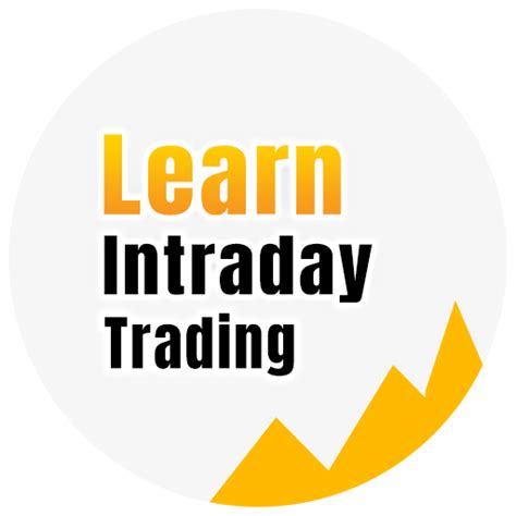 Learn Trading Candlesticks Apps On Google Play