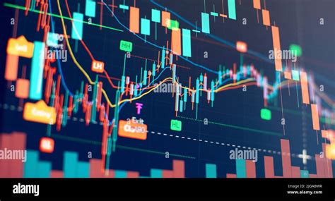 Technical Price Graph And Indicator Candle Stick Graph Chart Of Stock