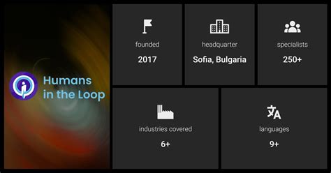 Humans In The Loop Company Review Services Tools And Pricing Label