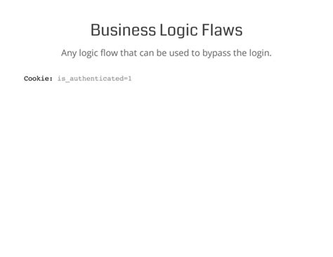 Web Application Security 101 06 Authentication Ppt Free Download