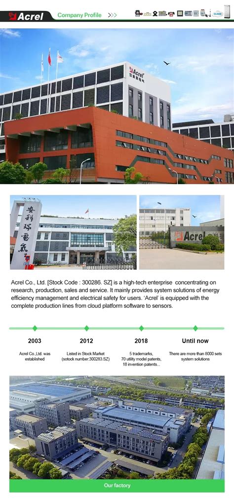 3 Phase Smart Meter Adw300 Efficient Energy Measurement