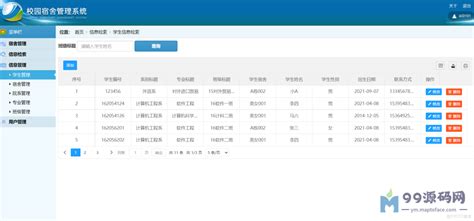 基于springboot的学生宿舍后勤管理系统的技术意义mob64ca13f6bbea的技术博客51cto博客