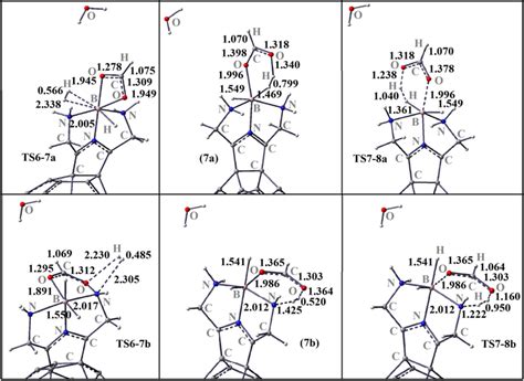 Optimized Structures Of The Intermediates And Transition States