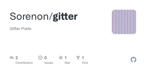 GitHub Sorenon Gitter Gitter Posts