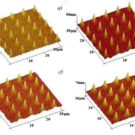 Color Online Crystalline Structure Of A 4h Sic And B 3c Sic