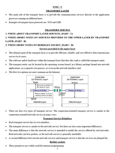 cn unit v upload pdf transmission control protocol port