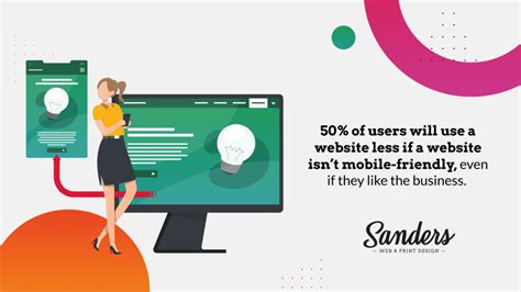 10 web design best practices sanders design