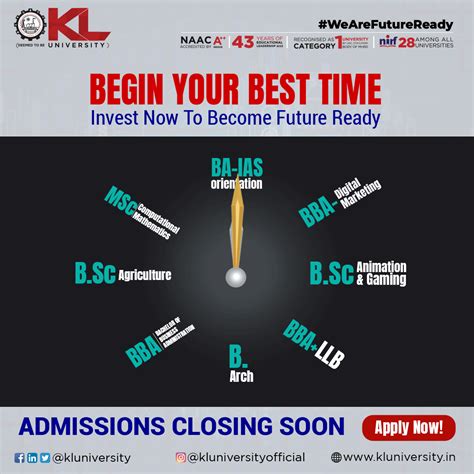 Kl University On Linkedin Kluniversity Klu Admissionsopen