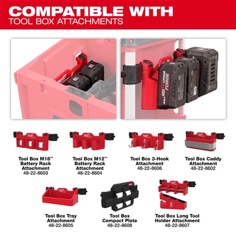 Packout™ Rolling Drawer Tool Box Milwaukee Tool