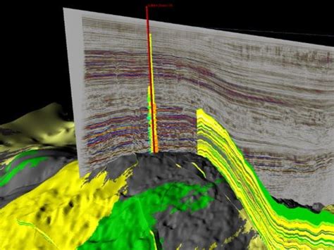 Construction Of Geological Static Model From 3d Seismic Data Download