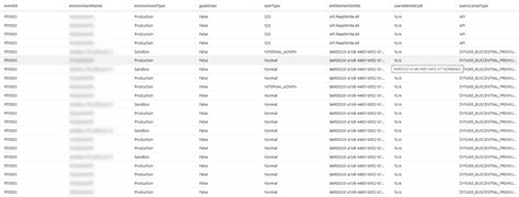 Dynamics 365 Business Central Telemetry New Year Improvements And News Stefano Demiliani