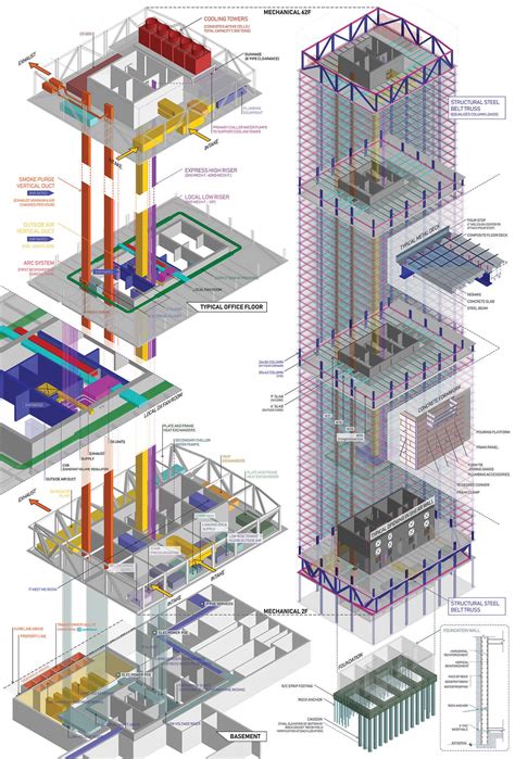 Building Systems Drawing Columbia Gsapp