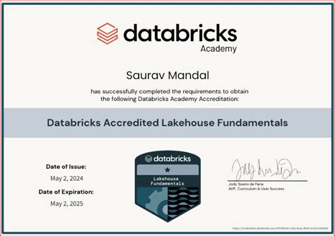 Saurav Mandal On Linkedin Data Lake Databricks