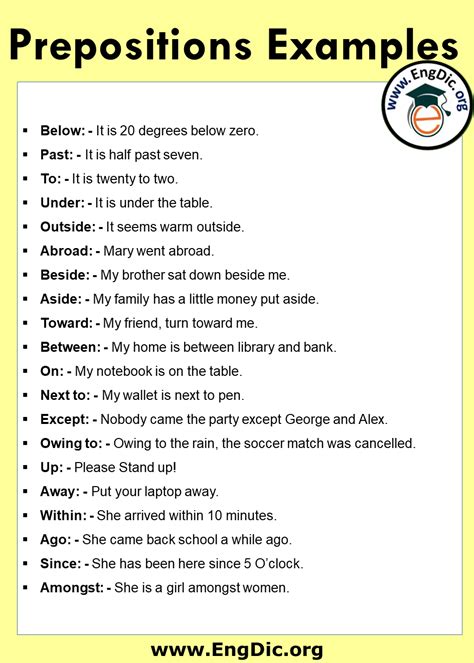 100 Important Preposition List And Using Example Sentences EngDic