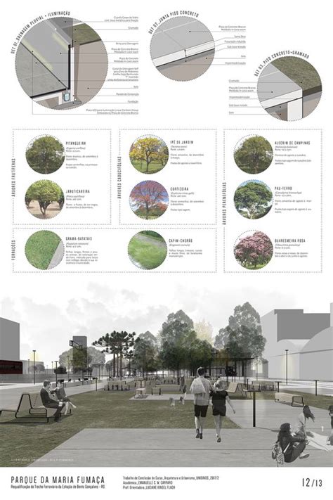 Stage 2 Site Inventory Analysis Synthesis On Behance Architecture Presentation Board