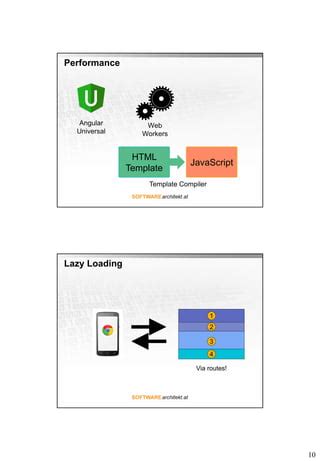 Angular Ssd London Pdf