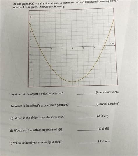 Solved 2 The Graph Vt St Of An Object In
