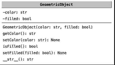 Solved Based On The UML Diagram Below Design A Chegg Com