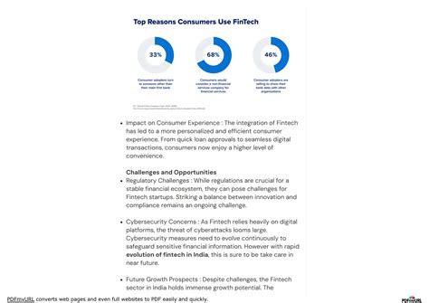 Future Of Fintech In India Evolution Of Fintech In India Ppt