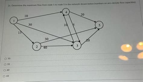 Solved 2c Determine The Maximum Flow From Node 1 To Node 5 Chegg