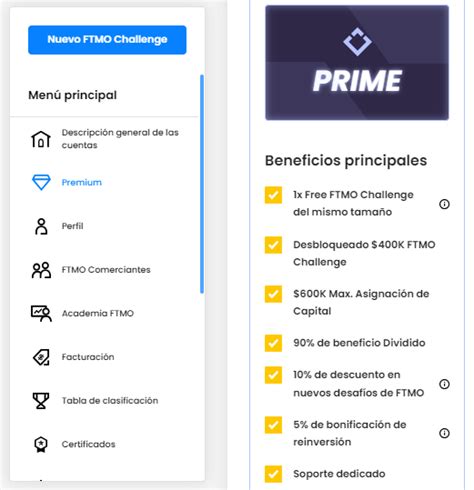 Cupón De Descuento Del 10 En Ftmo Verificado En 2025