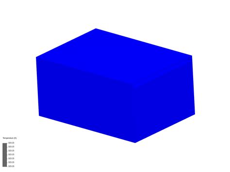 Heat Transfer Simscale Project Library Page 144